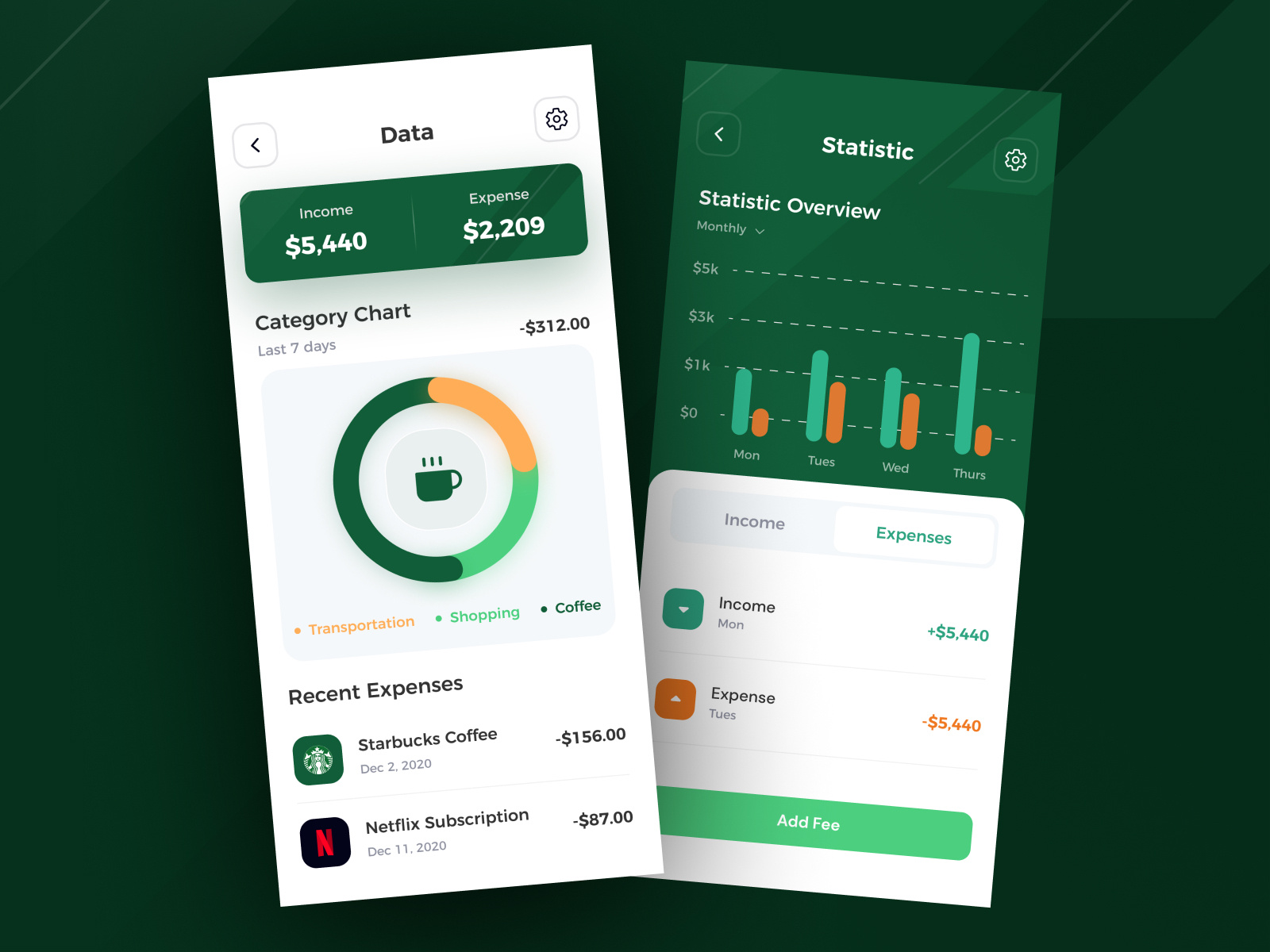 Payment Wallet UX Designs by Jesn on Dribbble