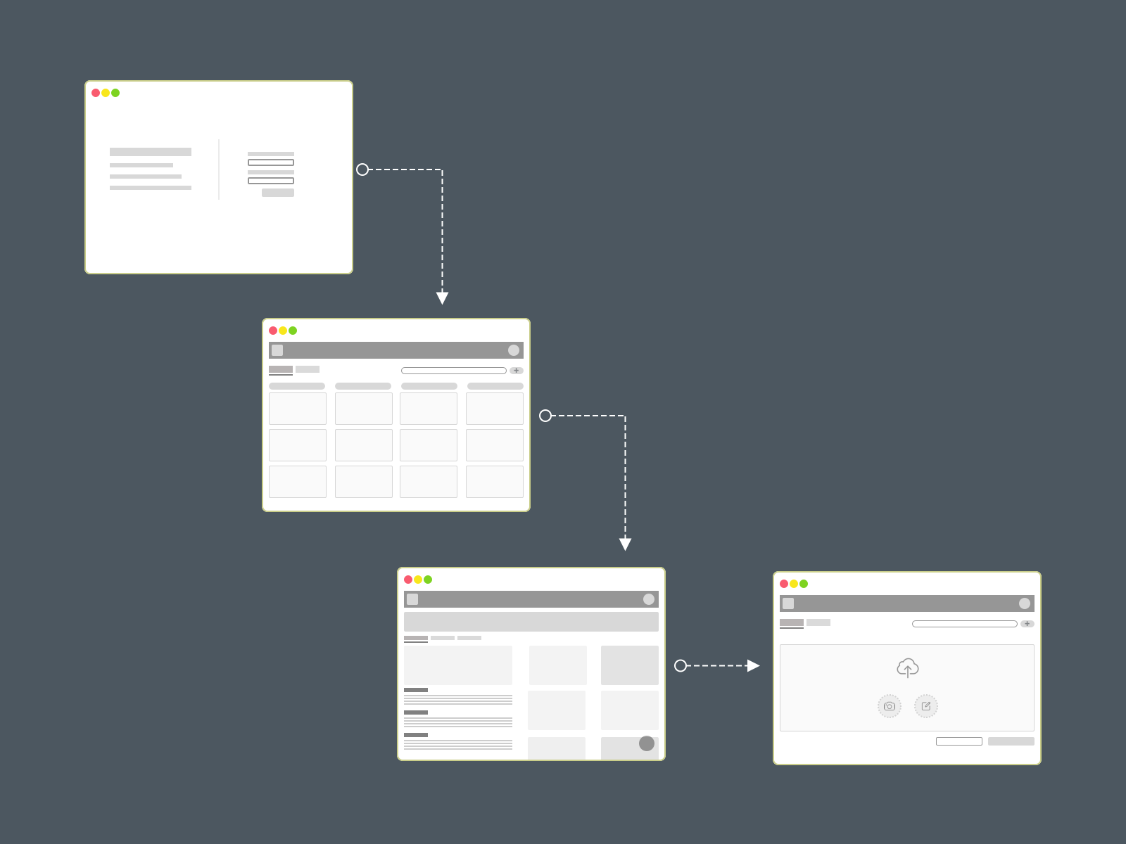 Mini Wireframe by Ravi Palwe on Dribbble