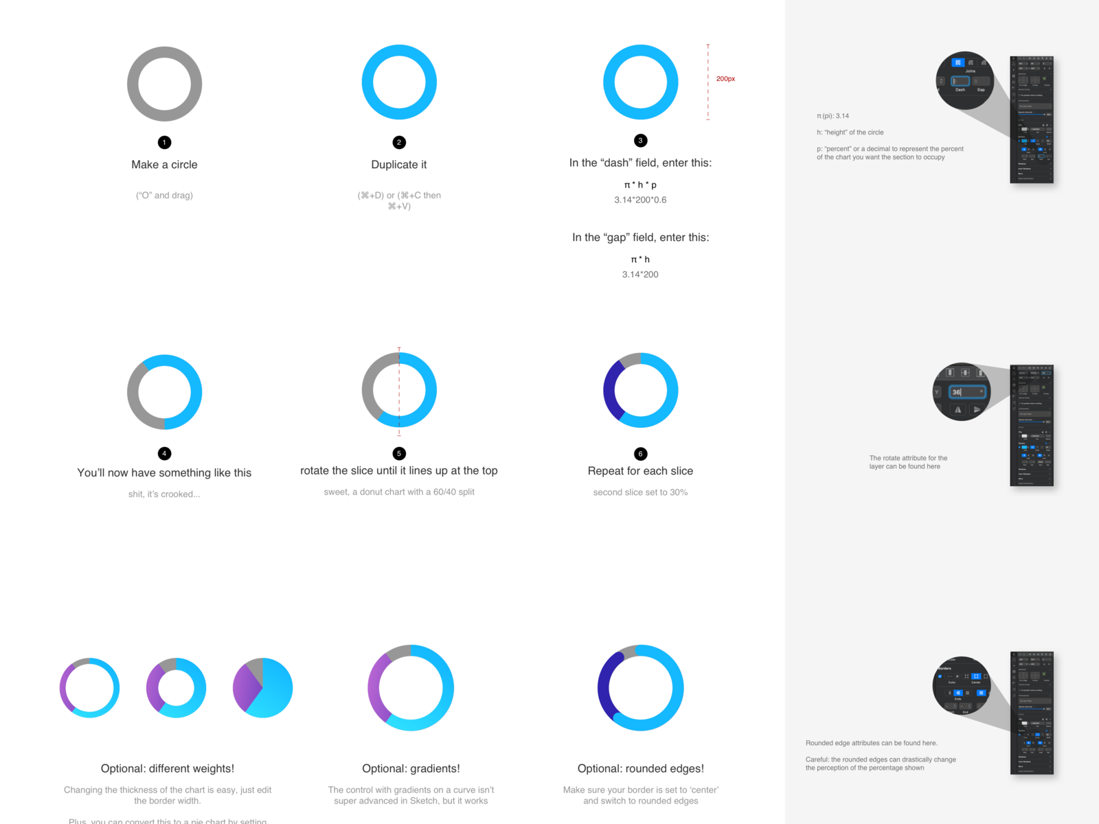 Donut Chart Sketch Tutorial by Christopher Raeside on Dribbble