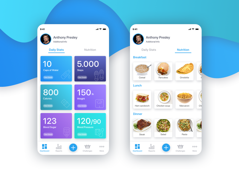 DNA-based healthcare app by Margo Prais on Dribbble