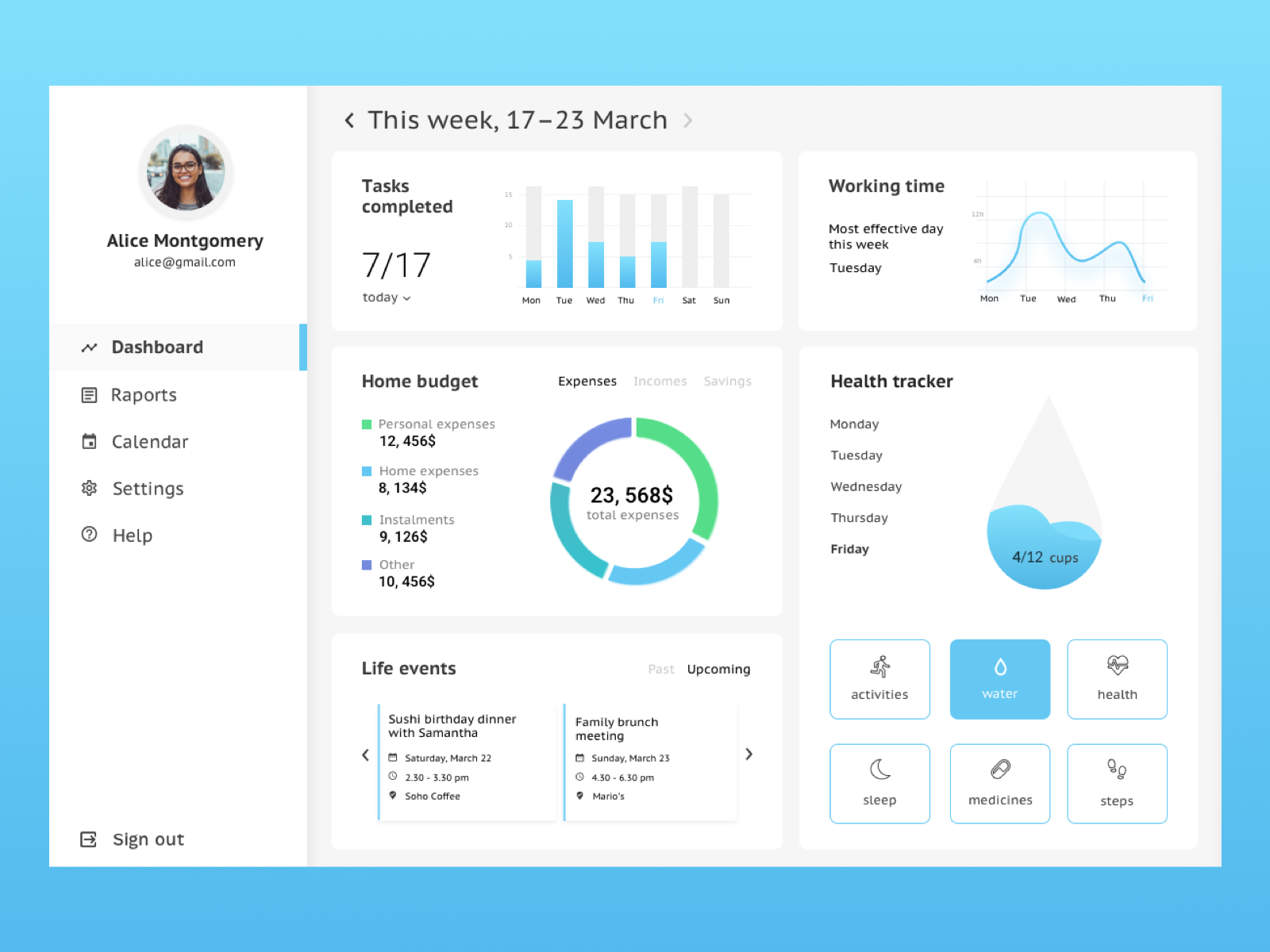 Dribbble - dashboard-background-3.png by Monika Nowicka