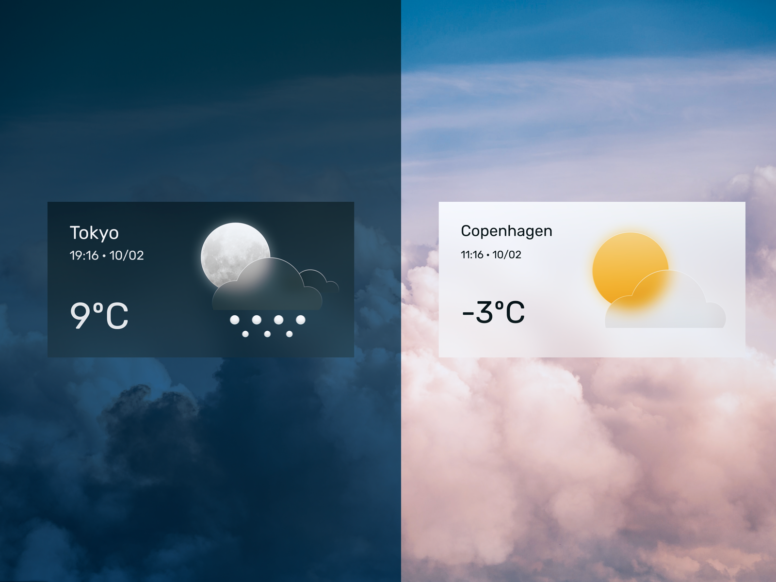 Weather Card by ramsés cabello on Dribbble