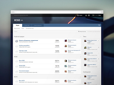 Ipb designs, themes, templates and downloadable graphic elements on ...