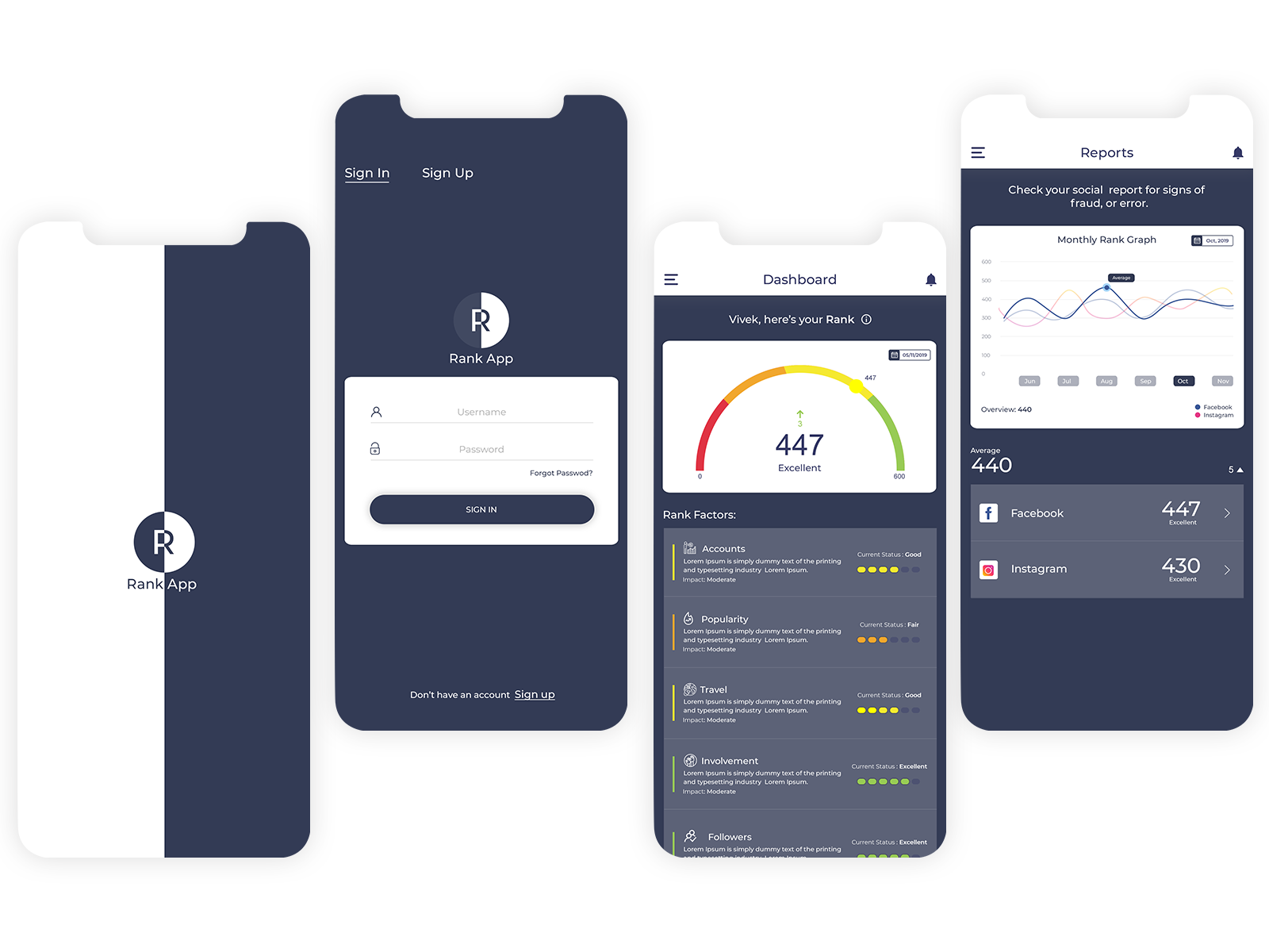 Rank App by Gagan sharma on Dribbble