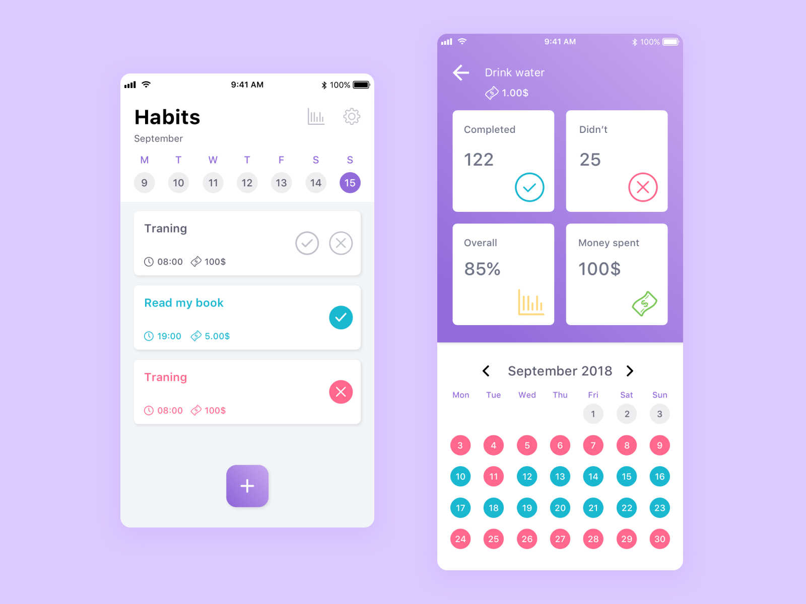 Home Page And Details View Of Habits App By Shkodran Arifi On Dribbble
