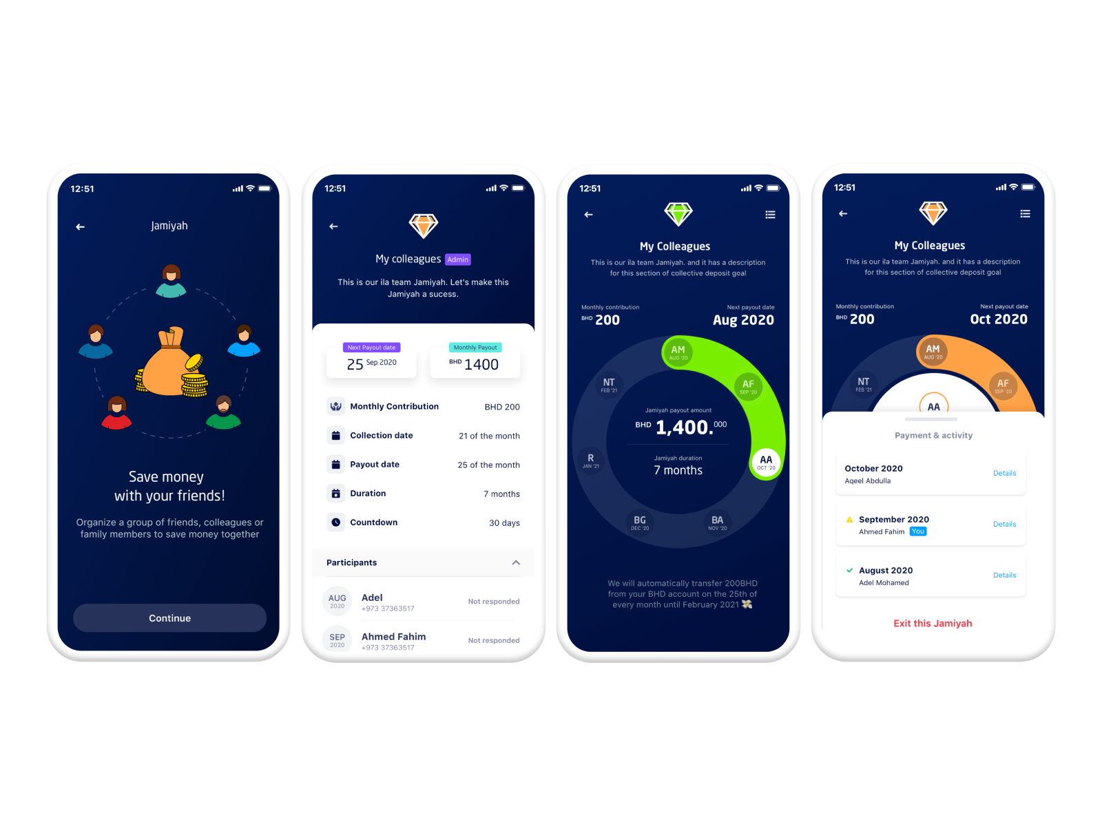 ila Bank's Jamiyah — Community Savings Accounts by Rahul Hareendran on ... ila Bank's Jamiyah — Community Savings Accounts by Rahul Hareendran on ...