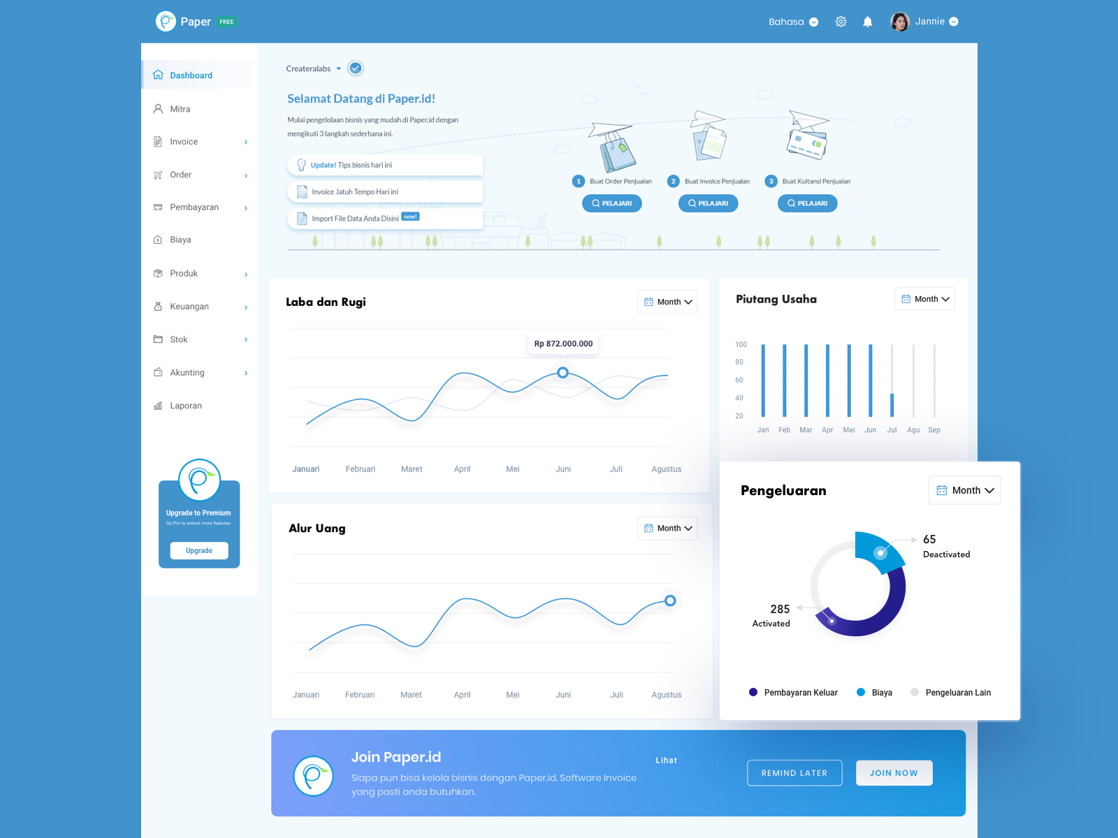 Paper.id Main Dashboard - Redesign by Createra Labs on Dribbble