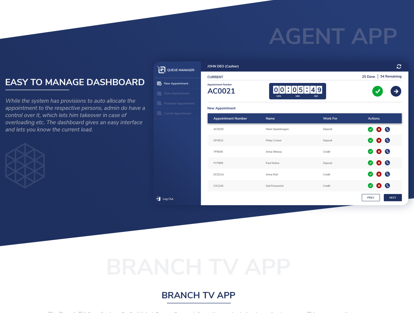 Queue Management App - Web Based Dashboard by NBN Minds Private Limited ...