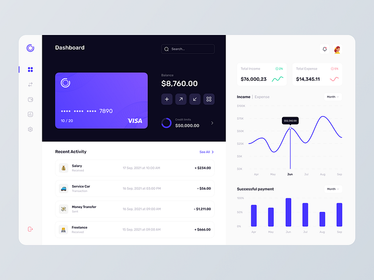 Financial - Web App by Dipa UI/UX for Dipa Inhouse on Dribbble