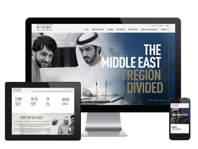 arab youth survey by Johnny Huntington on Dribbble