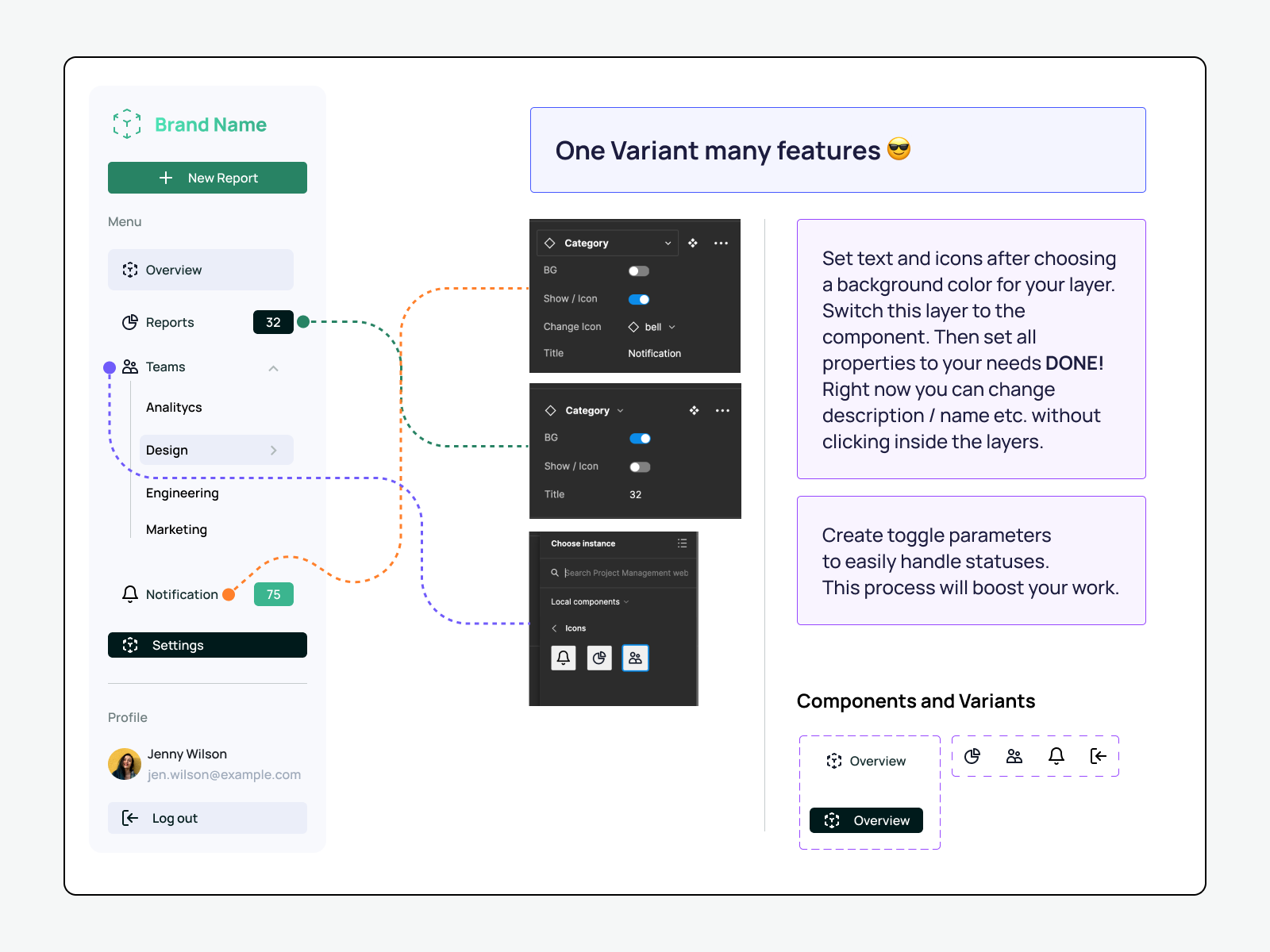 Component Properties Update By Paweе Kowalski рџ ѕ On Dribbble