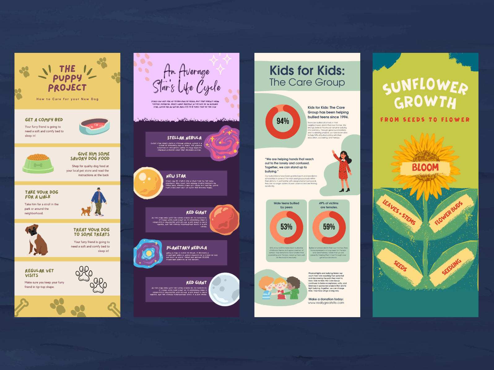 Infographic Canva Template by Svana Project on Dribbble