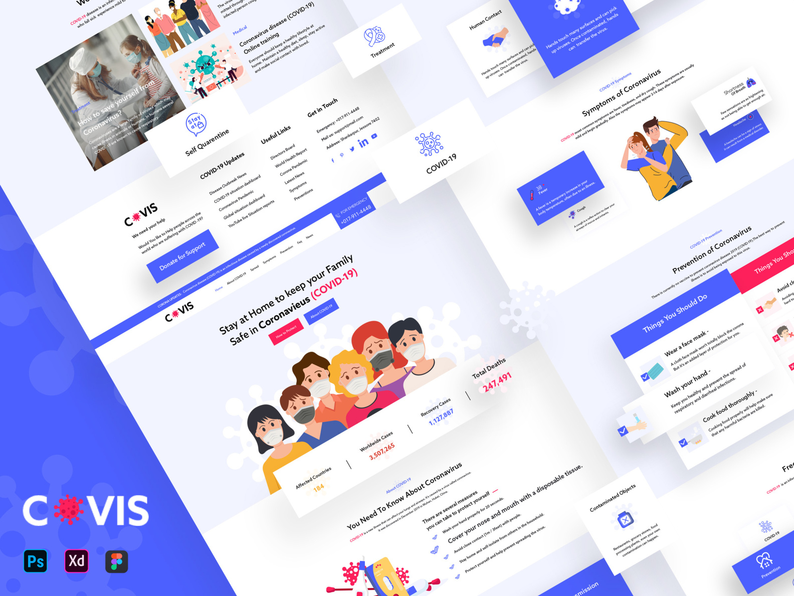 COVIS - Coronavirus (COVID-19) Prevention and Awareness Template by ... COVIS - Coronavirus (COVID-19) Prevention and Awareness Template by ...