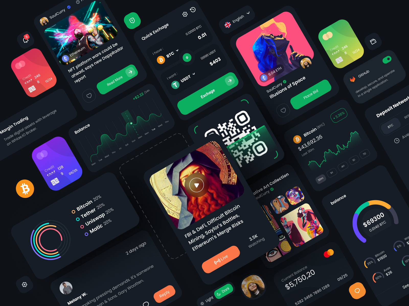 Crypto Whale - Crypto & NFT Dashboard Components by UI/UX monster on Dribbble