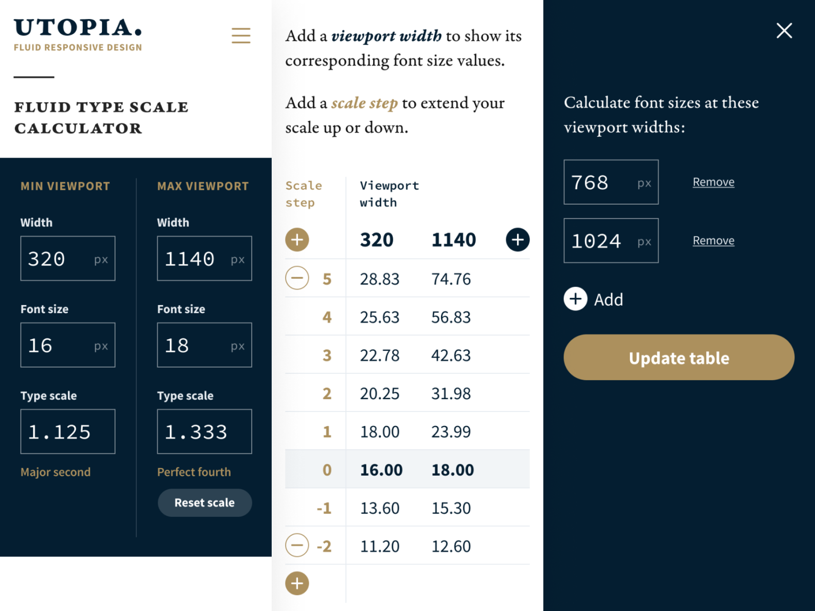 Utopia: Designing with fluid type scales by James Gilyead on Dribbble