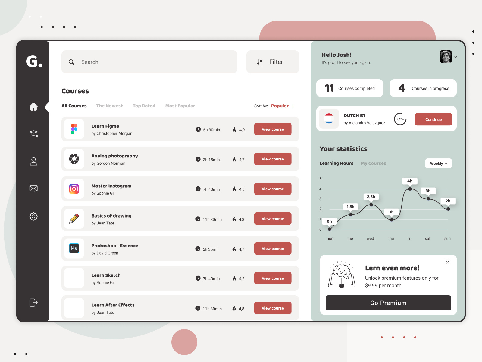 Web app | Dashboard exploration by Christian Vasile on Dribbble