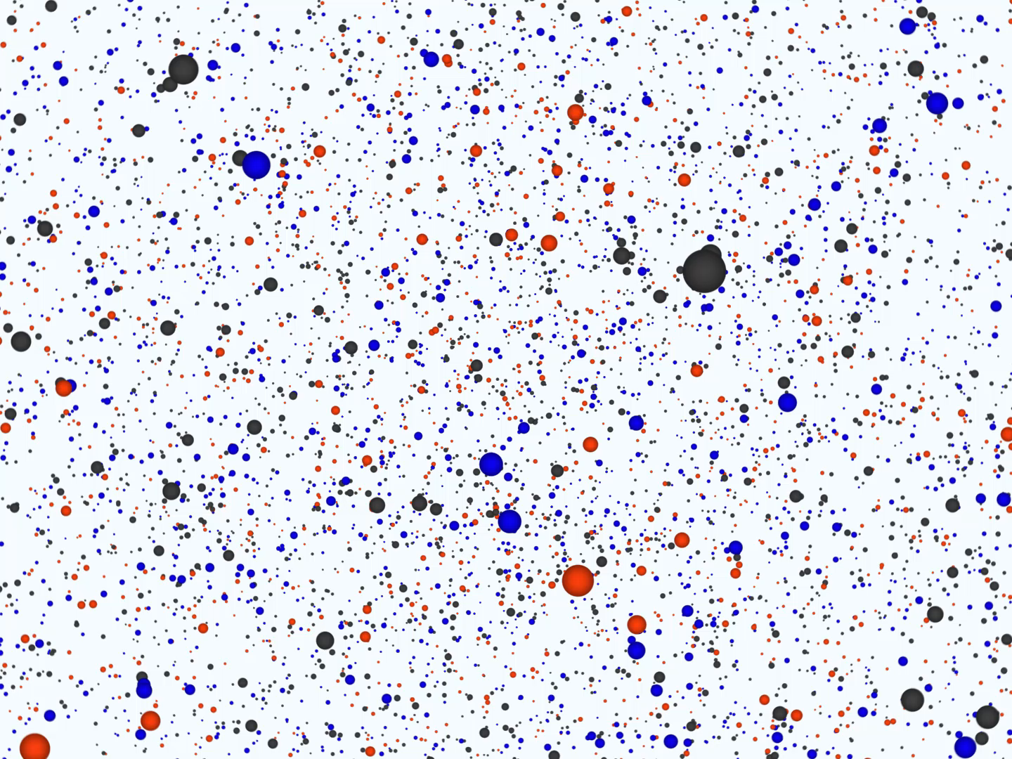 Daily post by Danta Griffthy on Dribbble