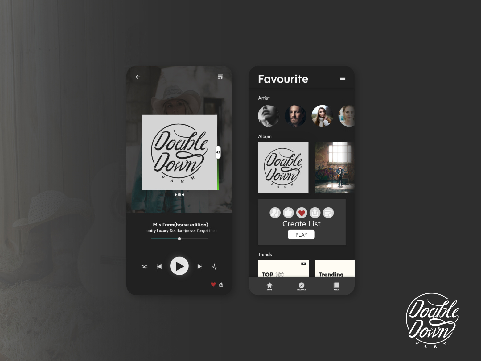 Daily post by Danta Griffthy on Dribbble