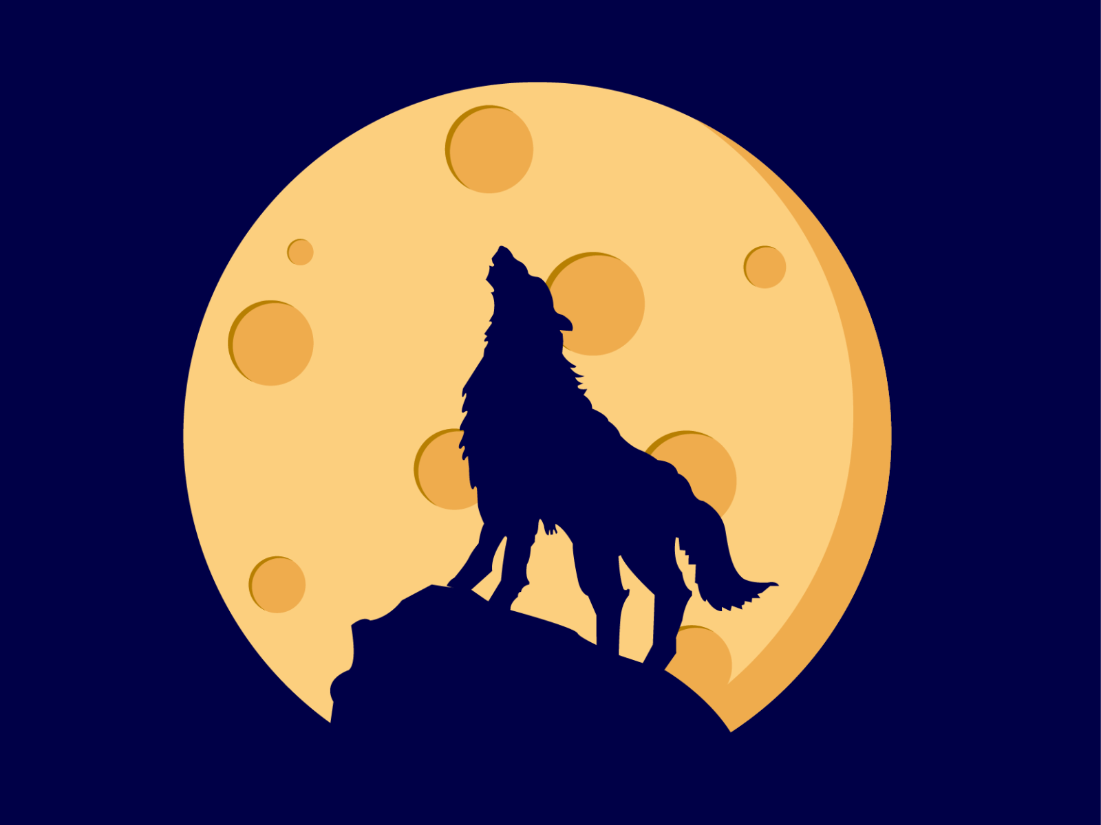 Wolf by Rishi Raj on Dribbble