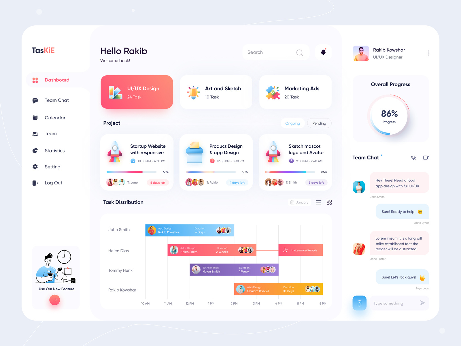 Task Management Dashboard by Rakib Kowshar on Dribbble