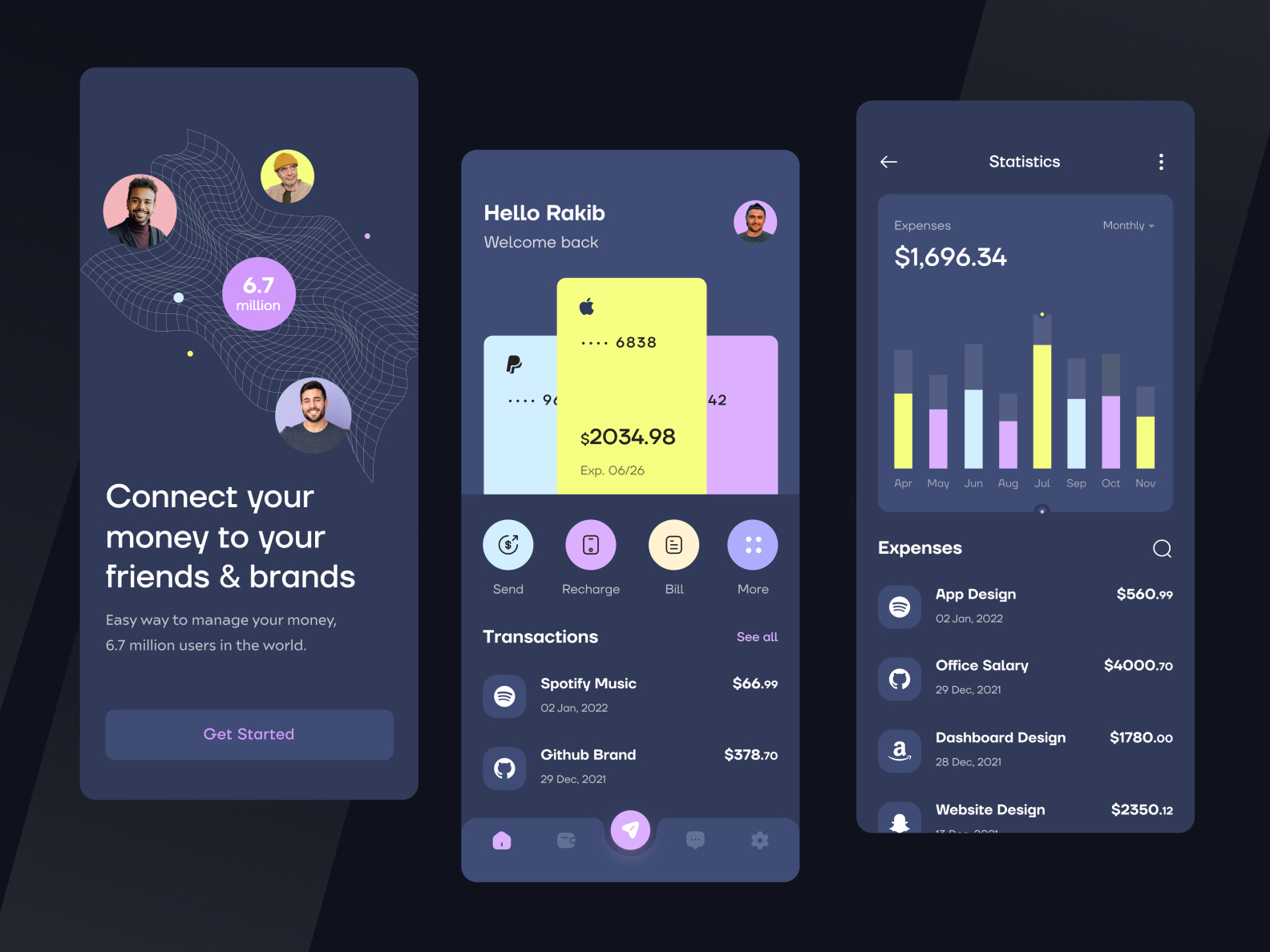 Wallet App Design by Rakib Kowshar for Orizon: UI/UX Design Agency on ...