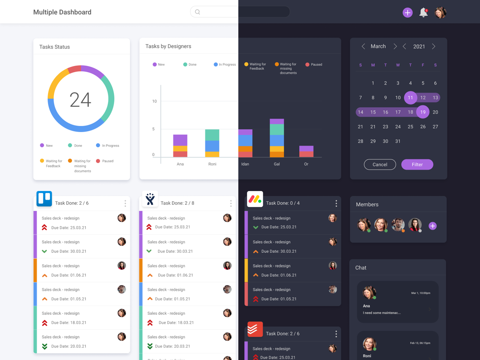 Multiple Dashboard Light / Dark Mode by Ana Bunina on Dribbble