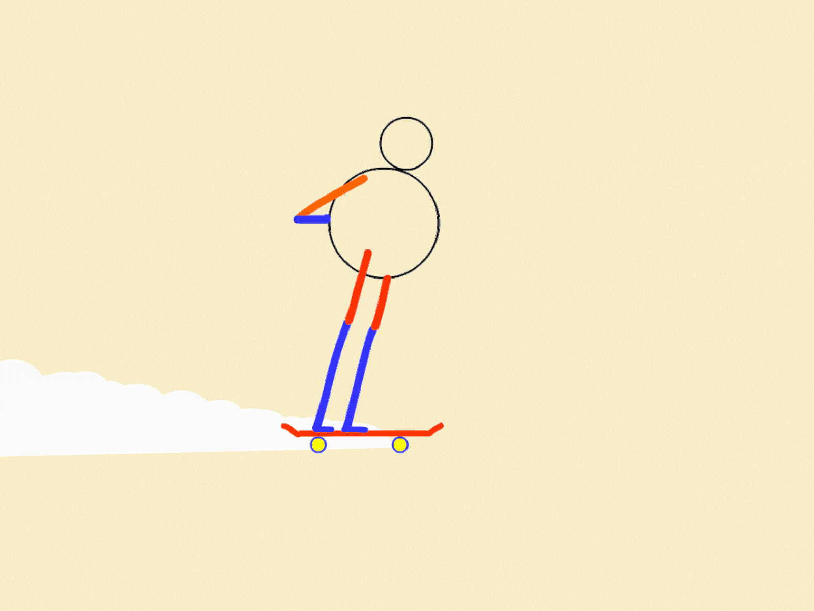 Skateboard Animation by taskin islam on Dribbble