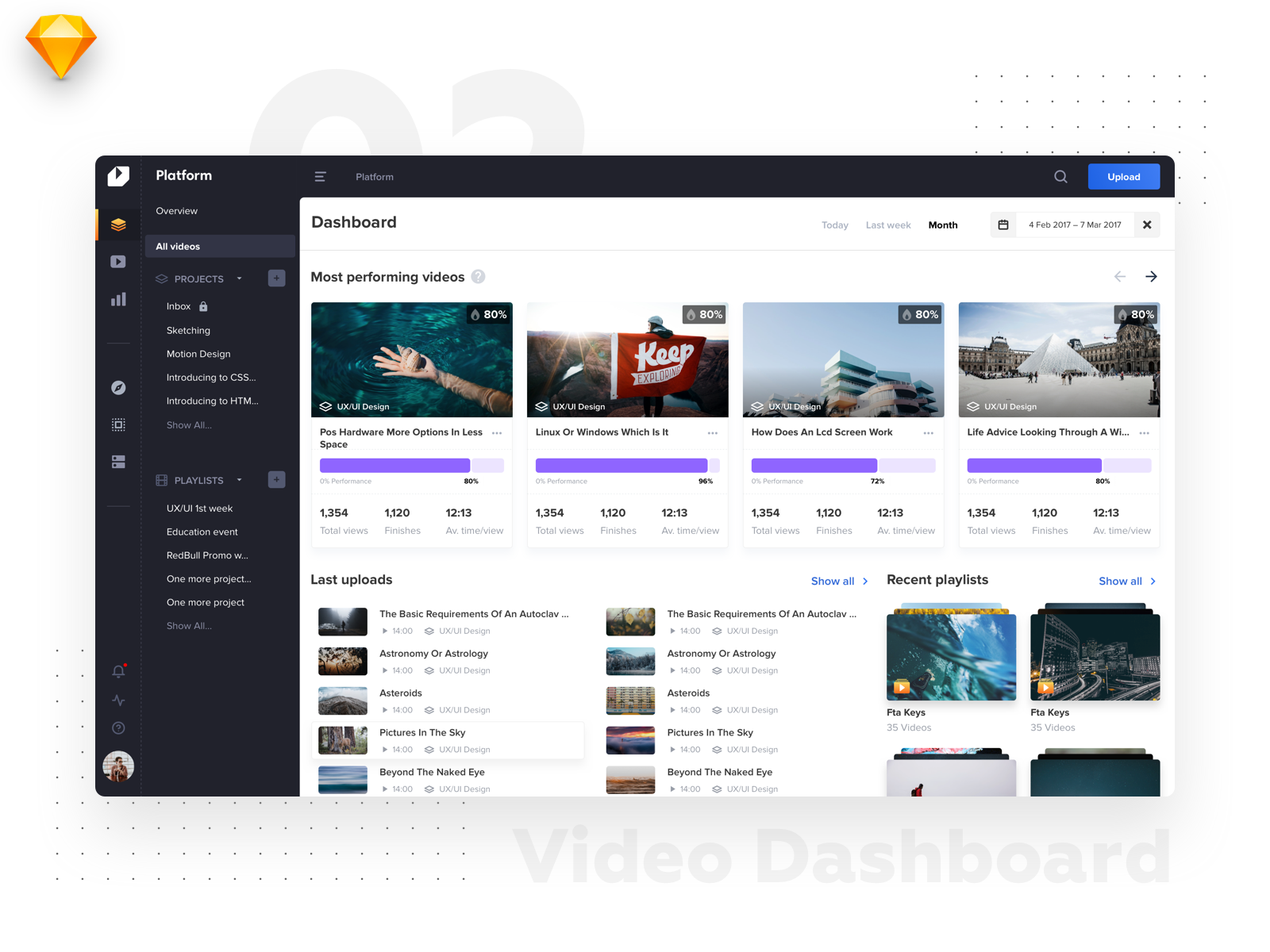 Video Platform • Dashboard by Max Burlak on Dribbble