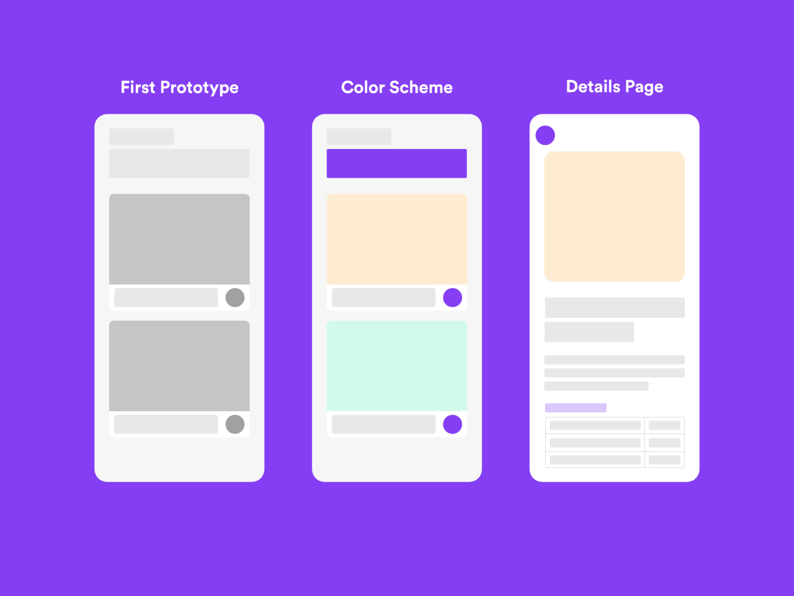 Wireframe by João Victor de Sousa on Dribbble