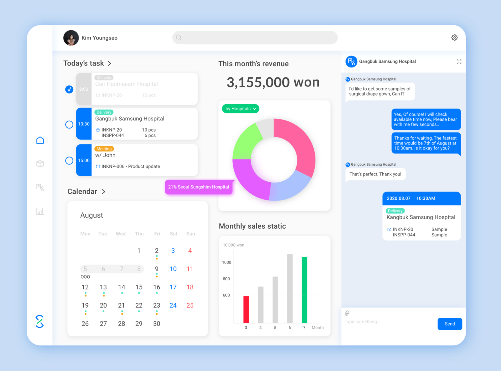 Dribbble - S'Fidelity Dashboard.png by Sienna Kim