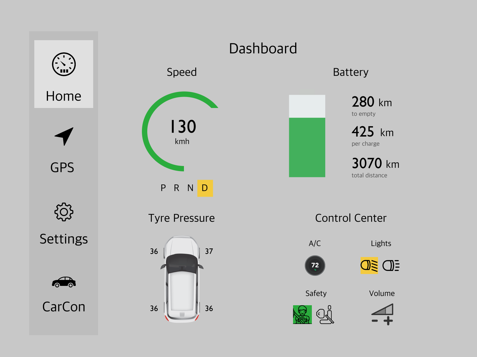 Car Interface by Ashwin Govindaraj on Dribbble