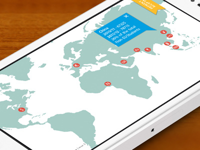 White Paper App 3 by Paul Middleton on Dribbble