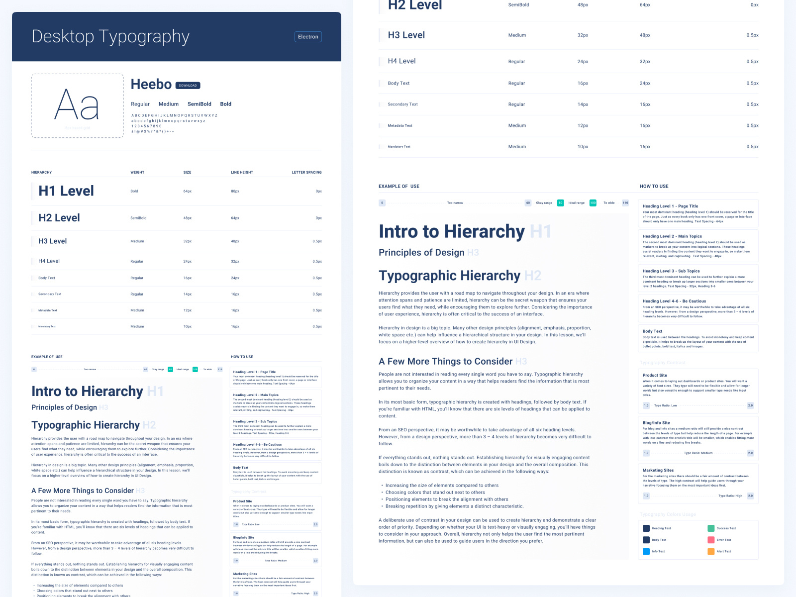 Typography in Design System by Yura Vitman on Dribbble