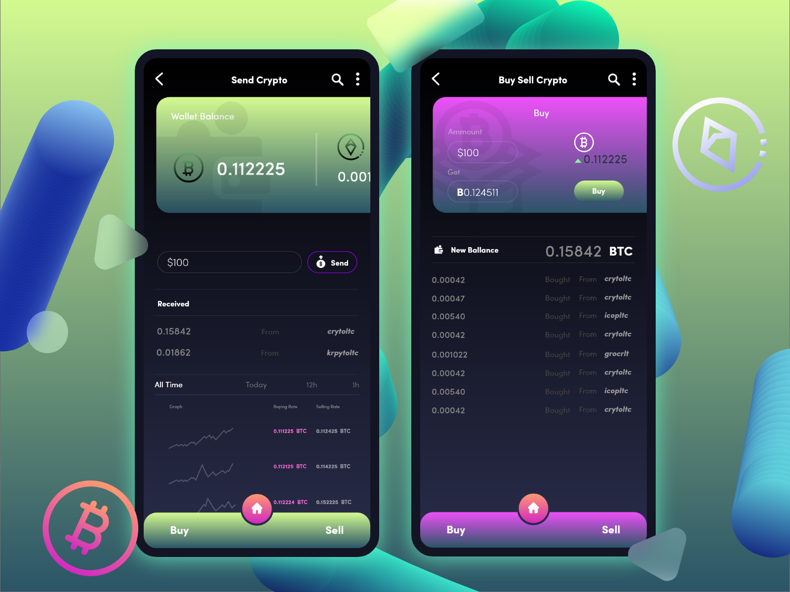 Fluid UI Cryptocurrency Exchange Apps by Shekh Reza on Dribbble
