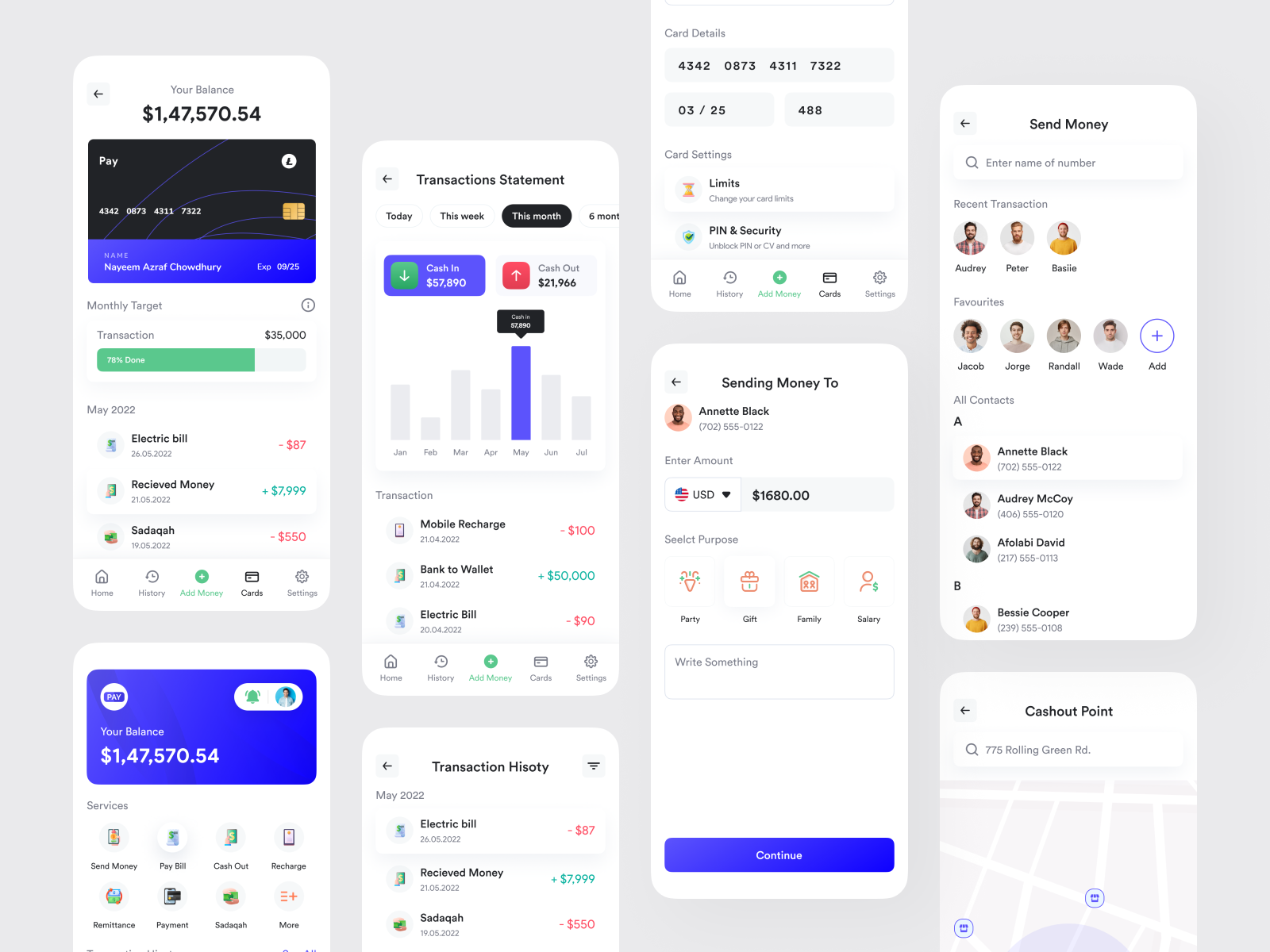 Digital Payment App by Nayeem Azraf on Dribbble