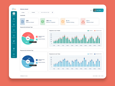 Dashboard by Jyotsana Singh on Dribbble