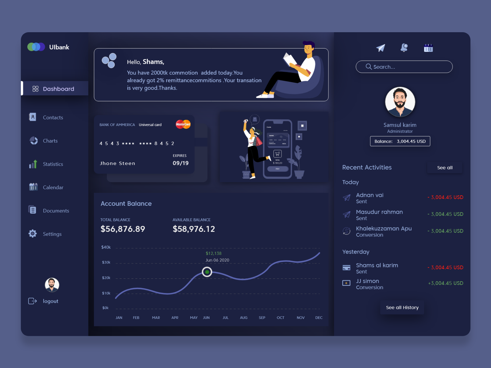 Banking Dashboard | Web Design by Samsul karim on Dribbble