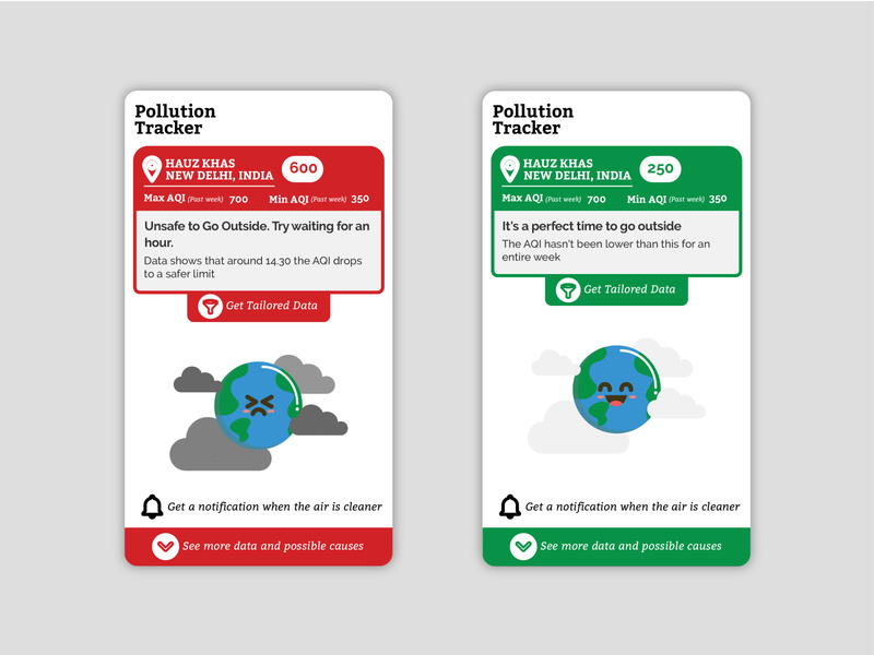 Aqi designs, themes, templates and downloadable graphic elements on ...