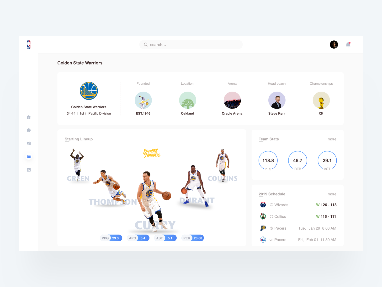 GSW by vocatio studio on Dribbble
