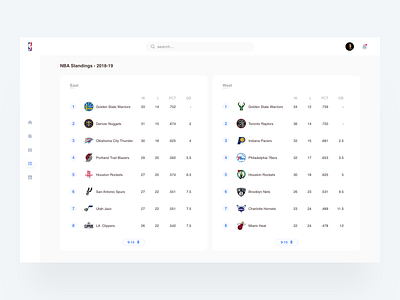 Standings designs, themes, templates and downloadable graphic elements ...