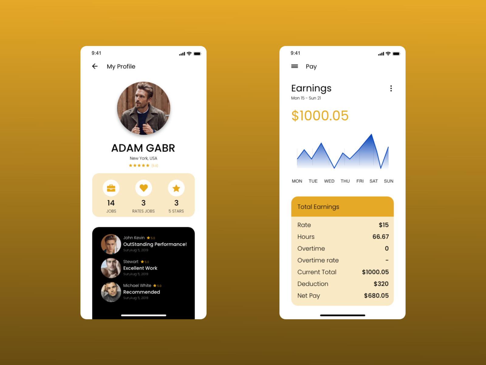 Freelancing App by Luqman Studio on Dribbble