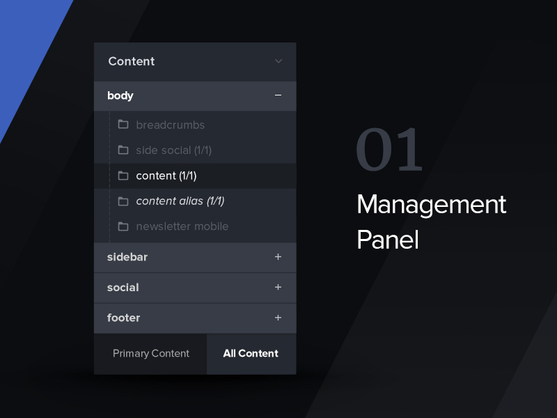 CMS Panel by reiss ui on Dribbble