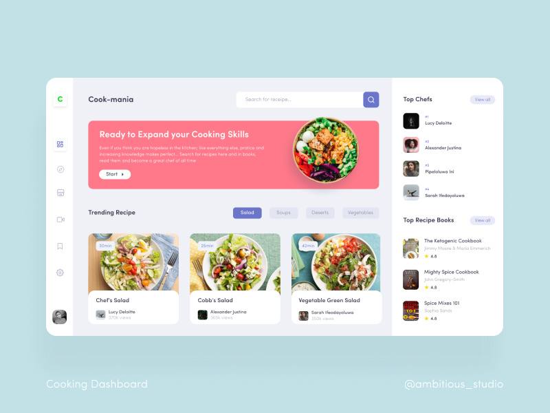 Recipe Dashboard by Williams Alamu on Dribbble