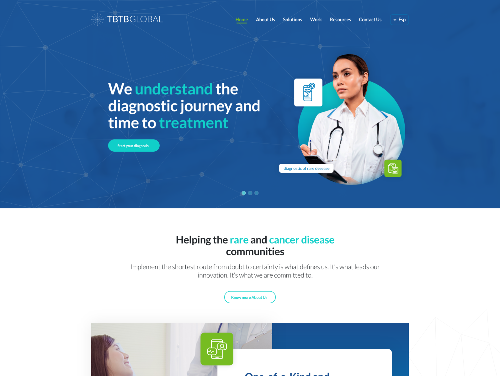 Mockups, High Fidelity Wireframes, UX / UI by Luis Terán on Dribbble