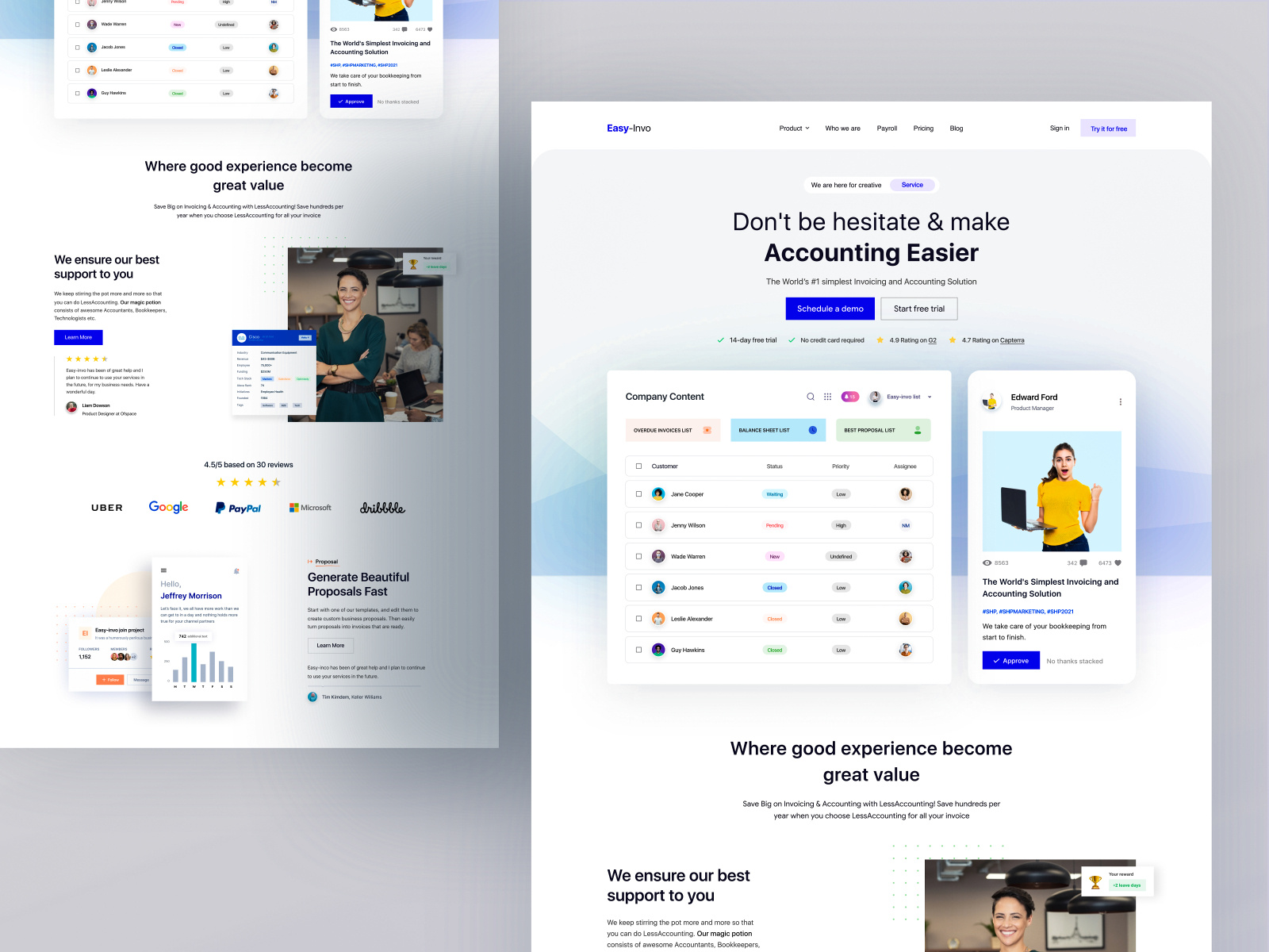 Easy-invo Website Design 2021 (Cooking) by Turja Sen Das Partho on Dribbble