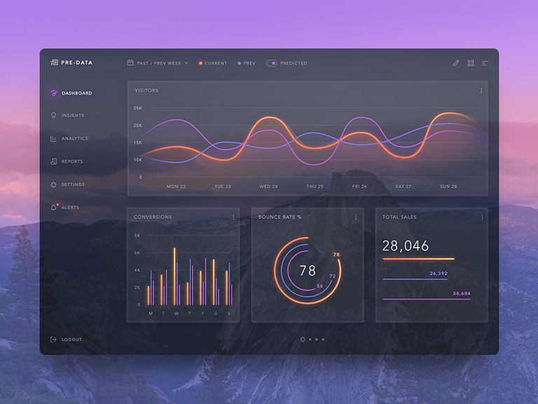 Pre-Data Dashboard UI by Matt Dayton on Dribbble