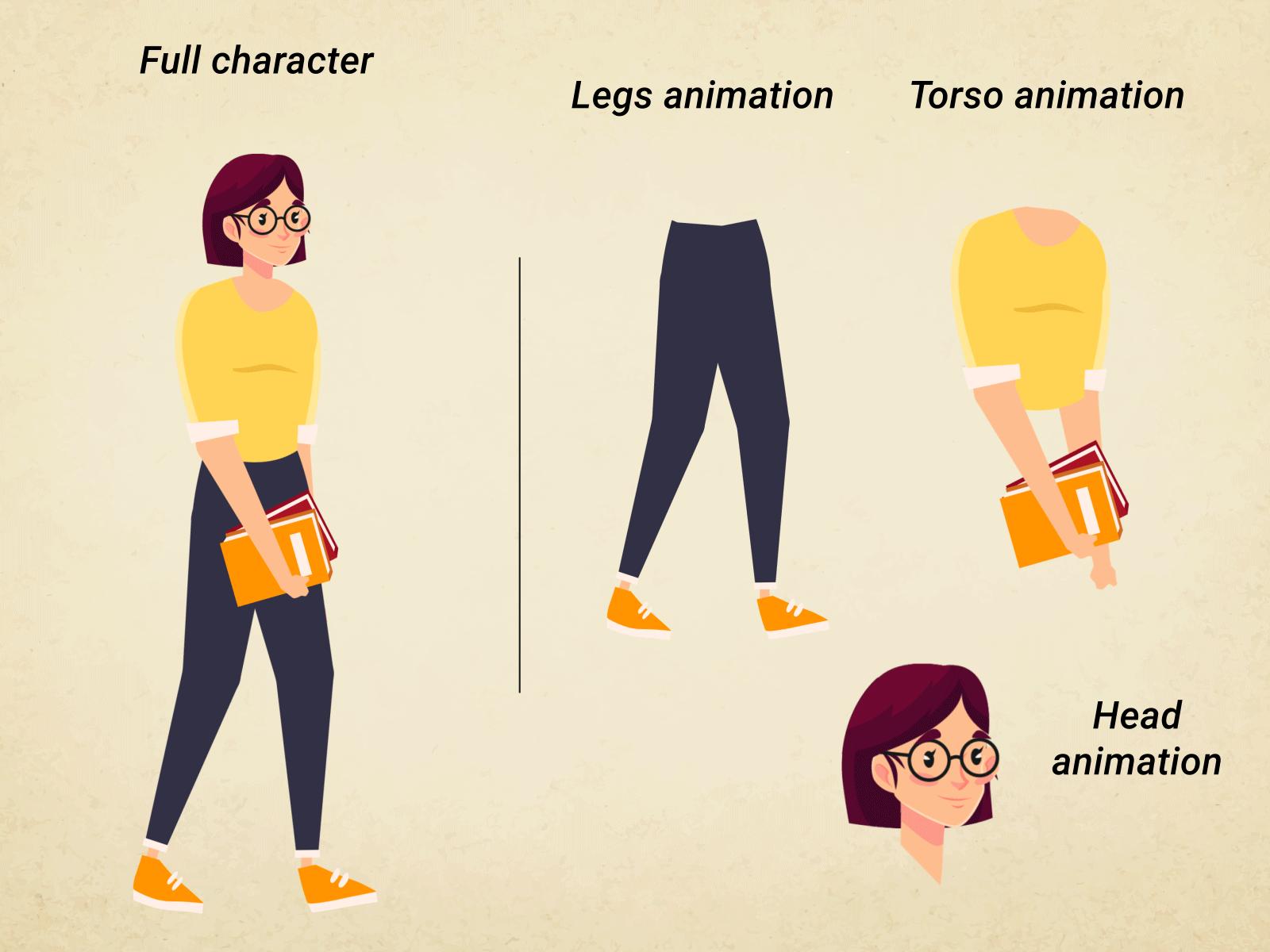 Walk cycle animation - Character animation After Effects - Gif by ...