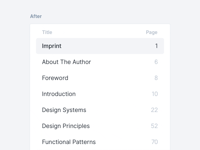 Browse thousands of Table Of Contents images for design inspiration ...