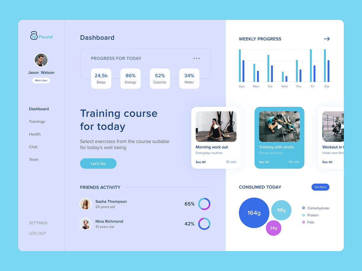 Daily Activity App by Rhinoda Team on Dribbble