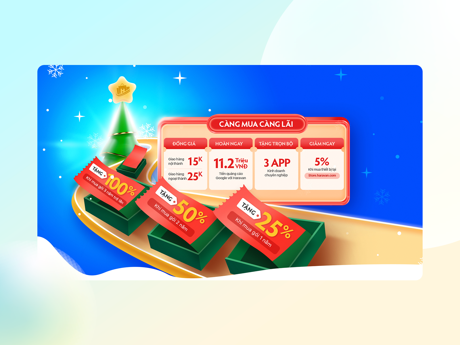 Key Visual for christmas campaign promotion by Noodle_sDad1307 on Dribbble